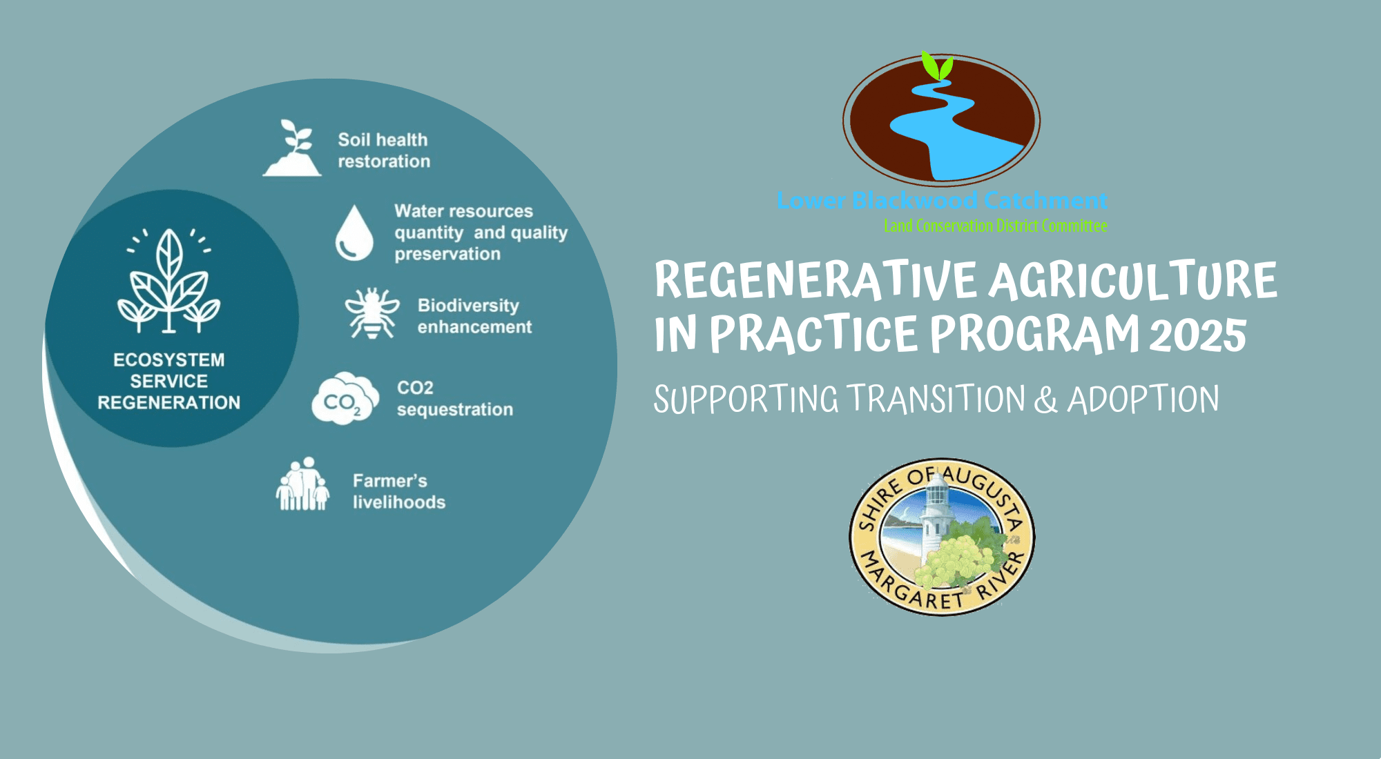 Regenerative Agriculture in Practice Program (RAPP) 2025 – Lower ...